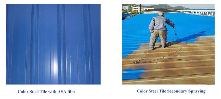 ASA FUNCTION FILM WITH WIDE APPLICATION IN COLOR STEEL TILE ...